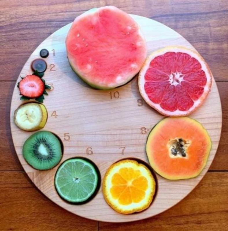 Van 1 naar 10 cm ontsluiting visueel voorgesteld | mamabaas.be